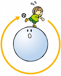 Why don’t satellites fall into the Earth? – JAXA Satellite Navigator ...