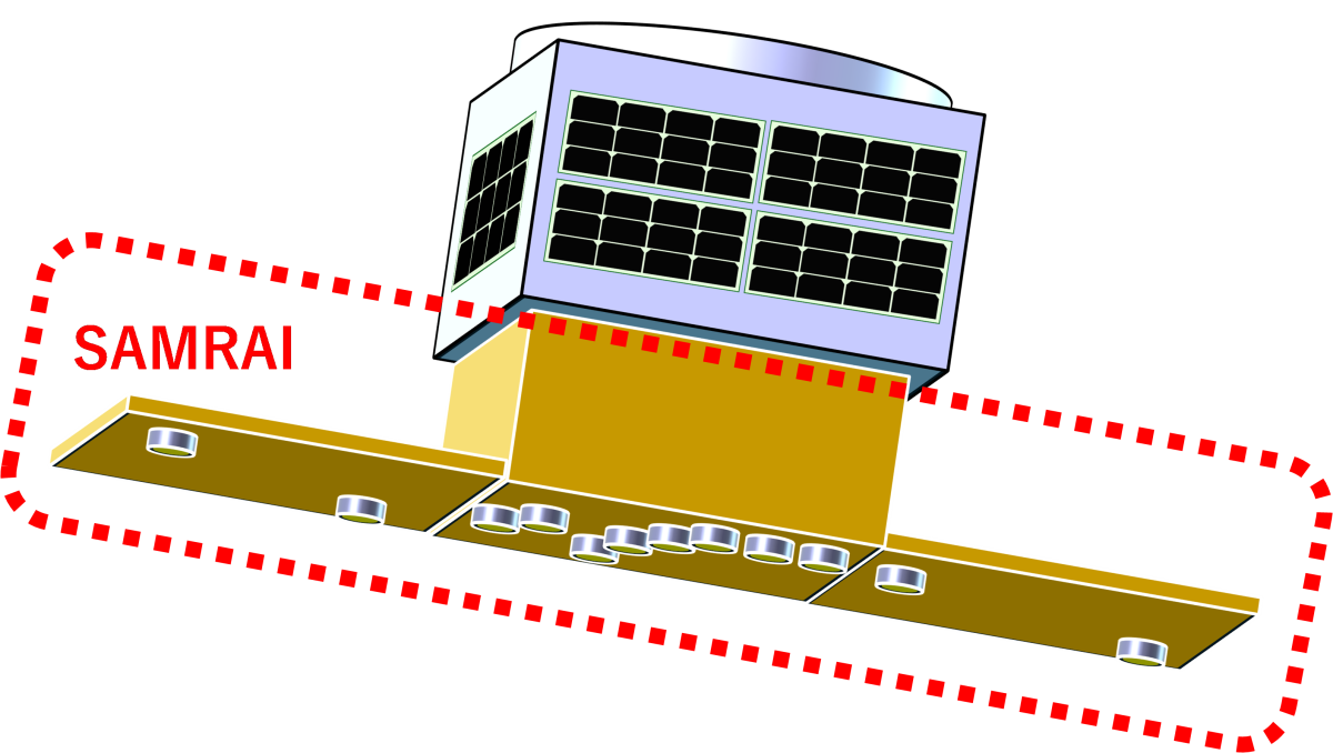 SAMRAI衛星 – JAXA 第一宇宙技術部門 サテライトナビゲーター
